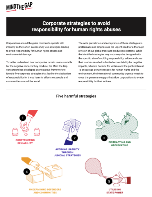 Mind the Gap - Mind the Gap